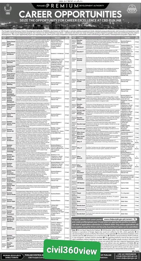 Muhammad Tariq Javaid On Linkedin Jobs For Engineerscivil Engineers