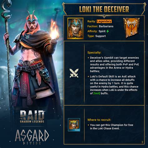 Champion Spotlight Loki The Deceiver Raid Forum