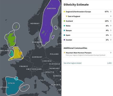 Autosomal Dna Test Results Using Ethnicity Estimates To Generate