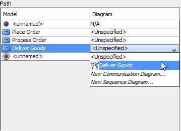 How To Draw A Activity Diagram In UML Visual Paradigm