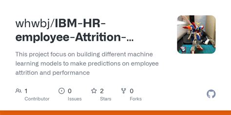 Github Whwbj Ibm Hr Employee Attrition Prediction Study This Project Focus On Building