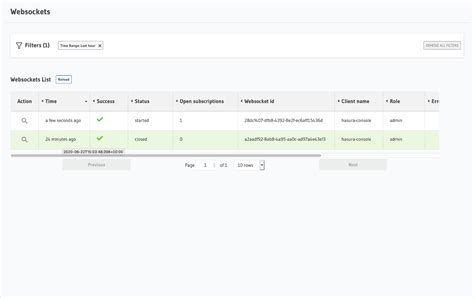 Announcing Hasura Cloud Managed Graphql For Your Database Services