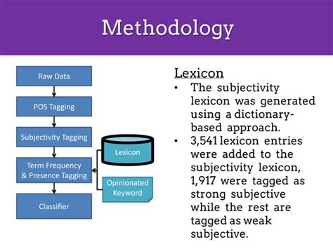 [ialp 2012] Feature Based Subjectivity Classification Of Filipino Text