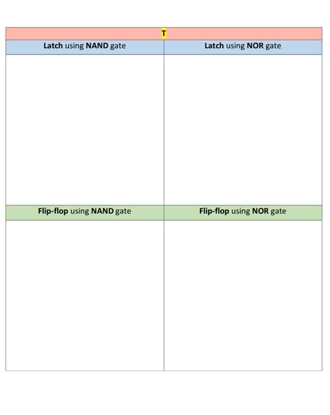 Solved SR Latch Using NAND Gate Latch Using NOR Gate Chegg