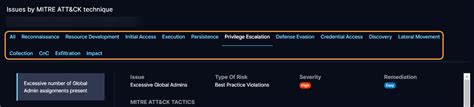 Viewing The Entra Id Issue Details Grouped By Mitre Attandck Techniques Zscaler