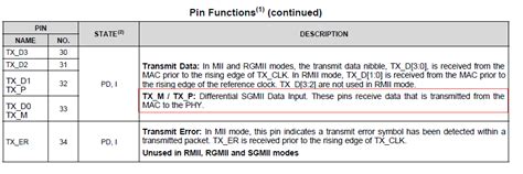DP83TC811S Q1 DP83TC811S Q1 Layout Issue Interface Forum Interface TI E2E Support Forums