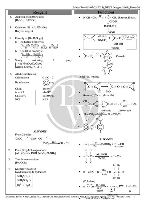 SOLUTION: Hydrocarbons at a glance, all reactions in flow chart - Studypool