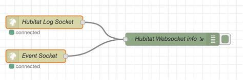 hubitat nodered mysql grafana long read page 8 integrations