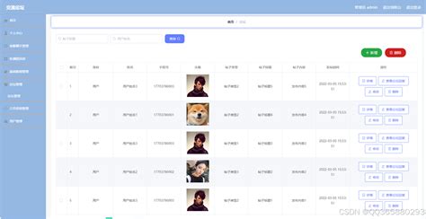 基于html5的交流论坛的设计与实现论坛html Csdn博客