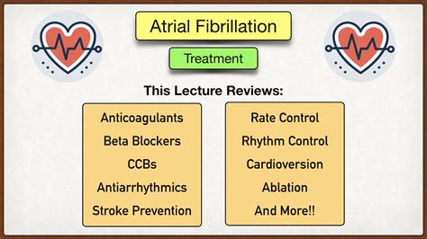 Ventricular Fibrillation Treatment Atrial Fibrillation Treatment