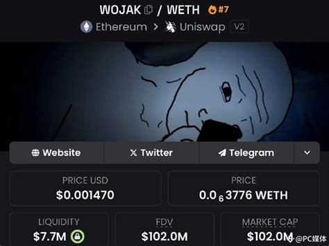 wojak is an online meme known for its depressed lonely bal pc媒体 on