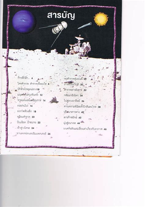 11 การสำรวจอวกาศ ร้อยเรื่องน่ารู้ ห้องสมุดเฉลิมพระเกียรติ ๕๐ พรรษาอำเภอกะทู้ หน้าหนังสือ 2