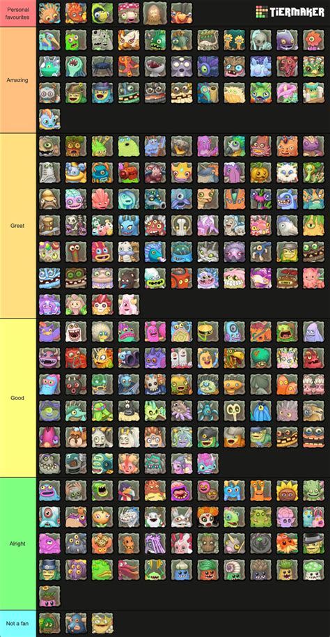 My tier lists for all monsters : r/MySingingMonsters