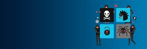 Threat Actor Types And Attributes Delving Into Motives