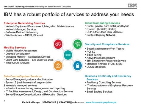 Ibm Infrastructure Services 2016 1 Pager
