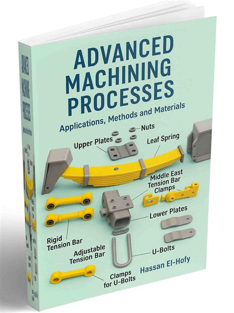 Advanced Machining Processes Pdf For Free
