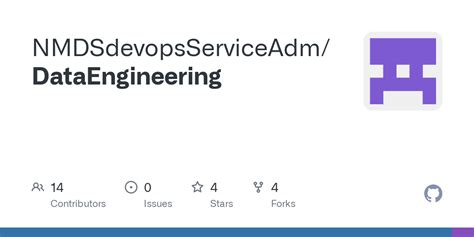 Dataengineeringwindowssetupmd At Main · Nmdsdevopsserviceadm