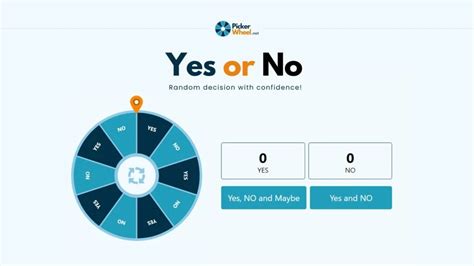 Customizable YES Or NO Wheel Random Decision Maker