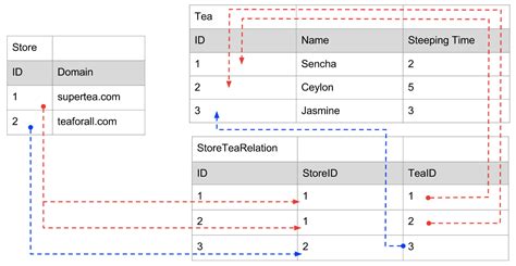 Webpack Javascript Bundling For Both Front End And Back End Nodejs
