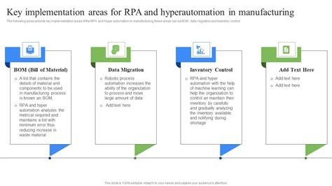 Key Implementation Areas Rpa Influence On Industries Diagrams Pdf