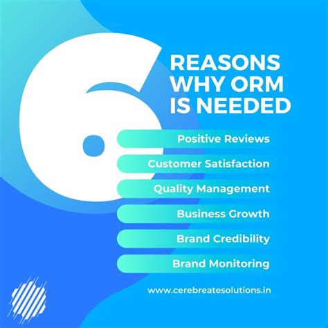 Asif Sayed Posted On Linkedin