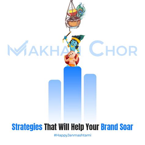 Sanya Rastogi On Linkedin Happyjanmashtami Marketingstrategies