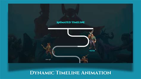 Build Responsive Vertical Timeline Using Html Css And Js