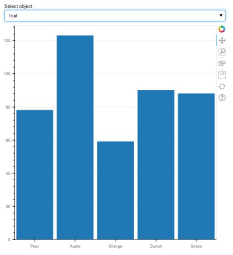 Dropdown App To Select Csv File Updated Plot Wont Appear From