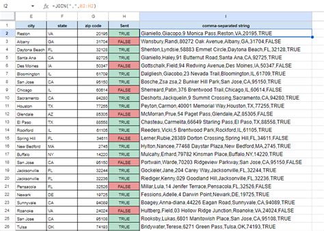 Google Sheets Columns 30 Tutorials For 2024