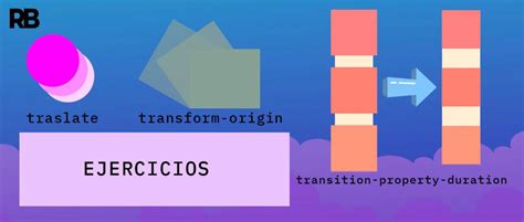 Como Hacer Animaciones De Css En WordPress Roger Bolivar