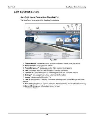 Snap On Modis Ultra Review Lasopawc