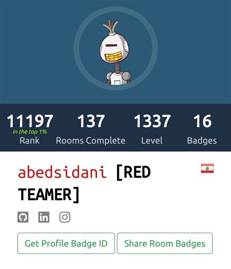 Abed Al Rahman Sidani On Linkedin Cybersecurity Reverseengineering