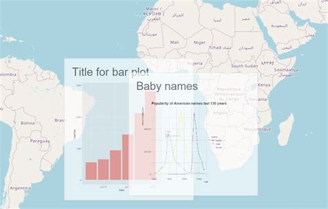 Ggplot Can I Add A Gif On Top Of Another Gif In R Stack Overflow