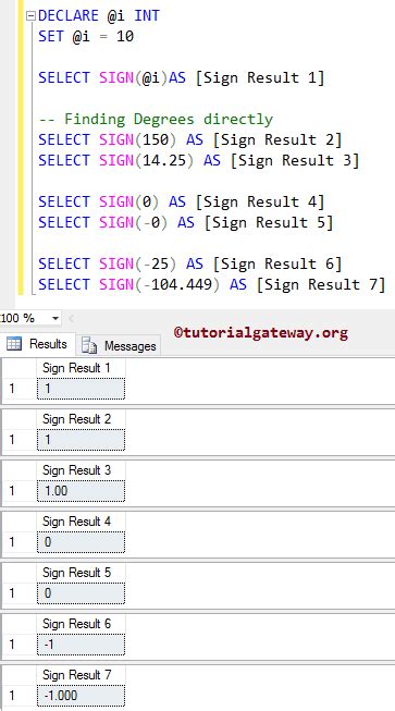Sql Sign Function