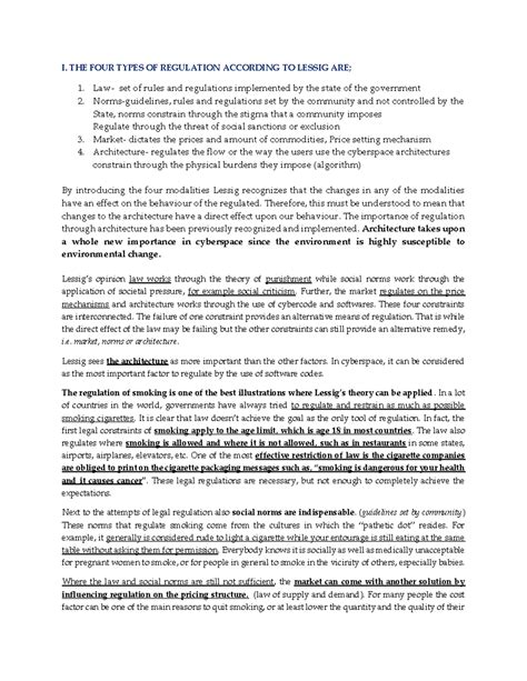 Technology Law Sucbject I The Four Types Of Regulation According To