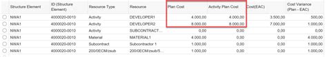 Adding New Key Restricted Key Figure Rkf In Pcs Sap Community