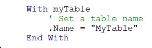 VBA ListObjects In Excel Syntax Example How To Create Format