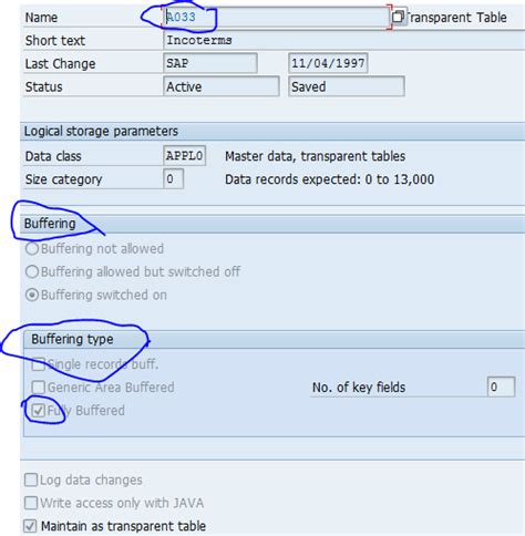 Sap Table Buffer How Is Buffer State And Table Call Statistics