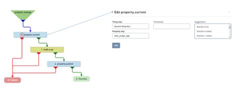 Cloud Trigger Aggregating Property Values