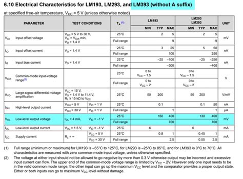 Lm393 Non Inverting Comparator With Hysteresis 电阻大小的选择 放大器论坛 放大器