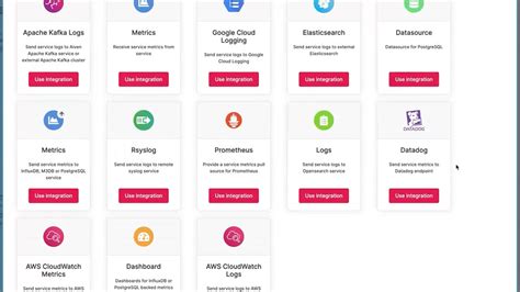 Managed Postgresql Service Aiven