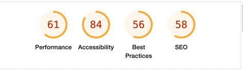 Using Modals In Nextjs With Parallel Routes Slots Route Groups And Interceptors By Bashkim