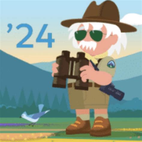 Sacramento Salesforce User Group On Linkedin February Salesforce User Group Meeting [spring