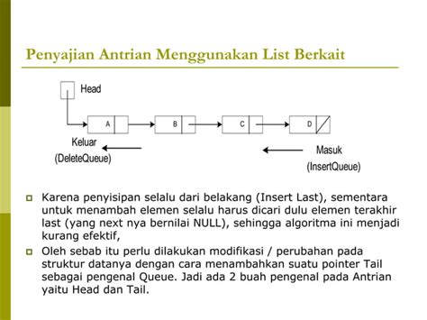 Queue Struktur Data PDF