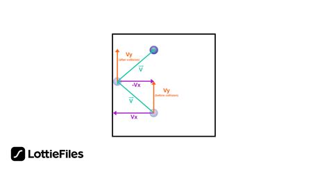 free rms root mean square velocity animation by joana barreira lottiefiles