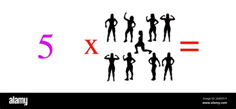 Simple Mathematical Computation With Objects And People Arithmetic