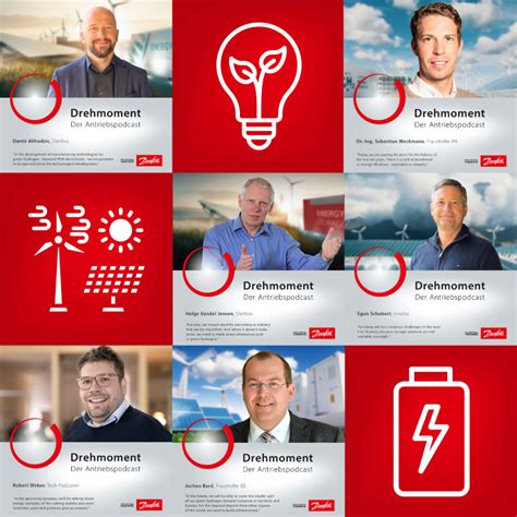 Danfoss Discover Drives Discover Smart Drive Solutions