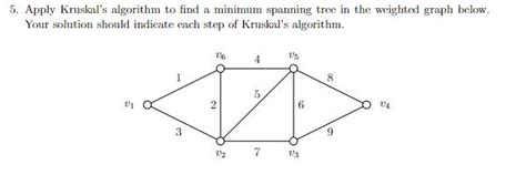 Solved Apply Kruskals Algorithm To Find A Minimum Spanning