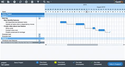 The Ultimate Gantt Chart Add On For Basecamp Todoist And Trello