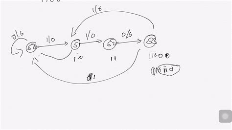 Sequence Detector 1100 Youtube